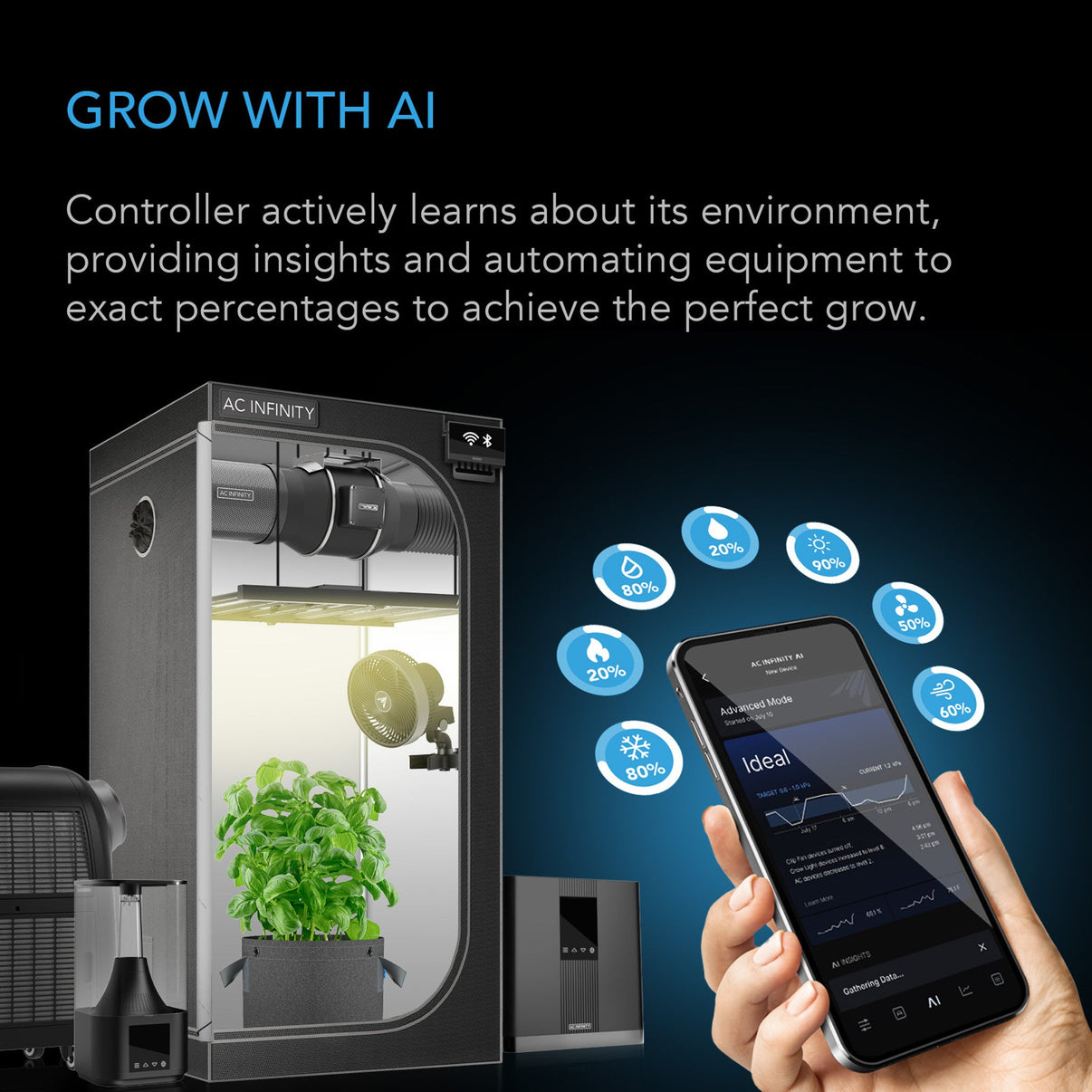 CONTROLLER AI+ Environmental Controller, AI-Powered Learning and Dynam – Enviro Advance